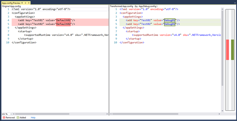 SlowCheetah - Visual Studio Marketplace